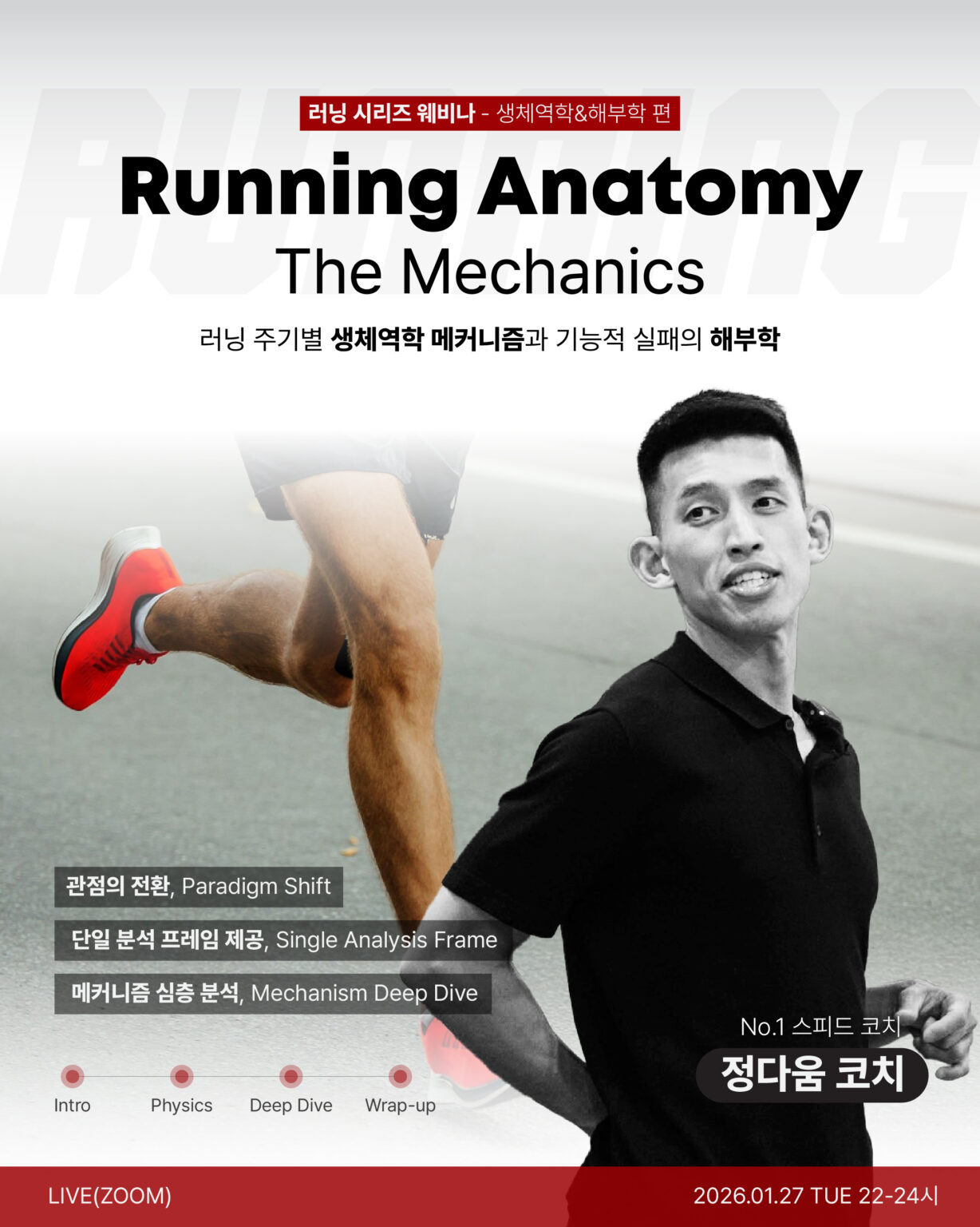 Running Anatomy : The Mechanics - EXSCI R
